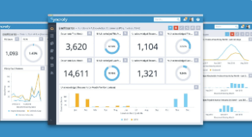 Introducing Pre-canned Dashboards for Syncrofy | CoEnterprise