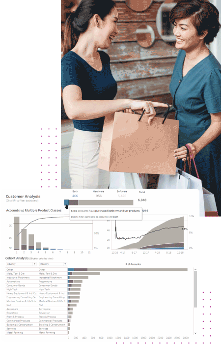 Data Analytics | Tableau Partner & Solutions for Retail & CPG ...