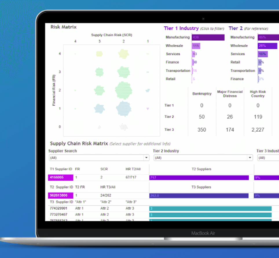 eBook: Why You Should Migrate Your Data Analytics Solution to Tableau ...
