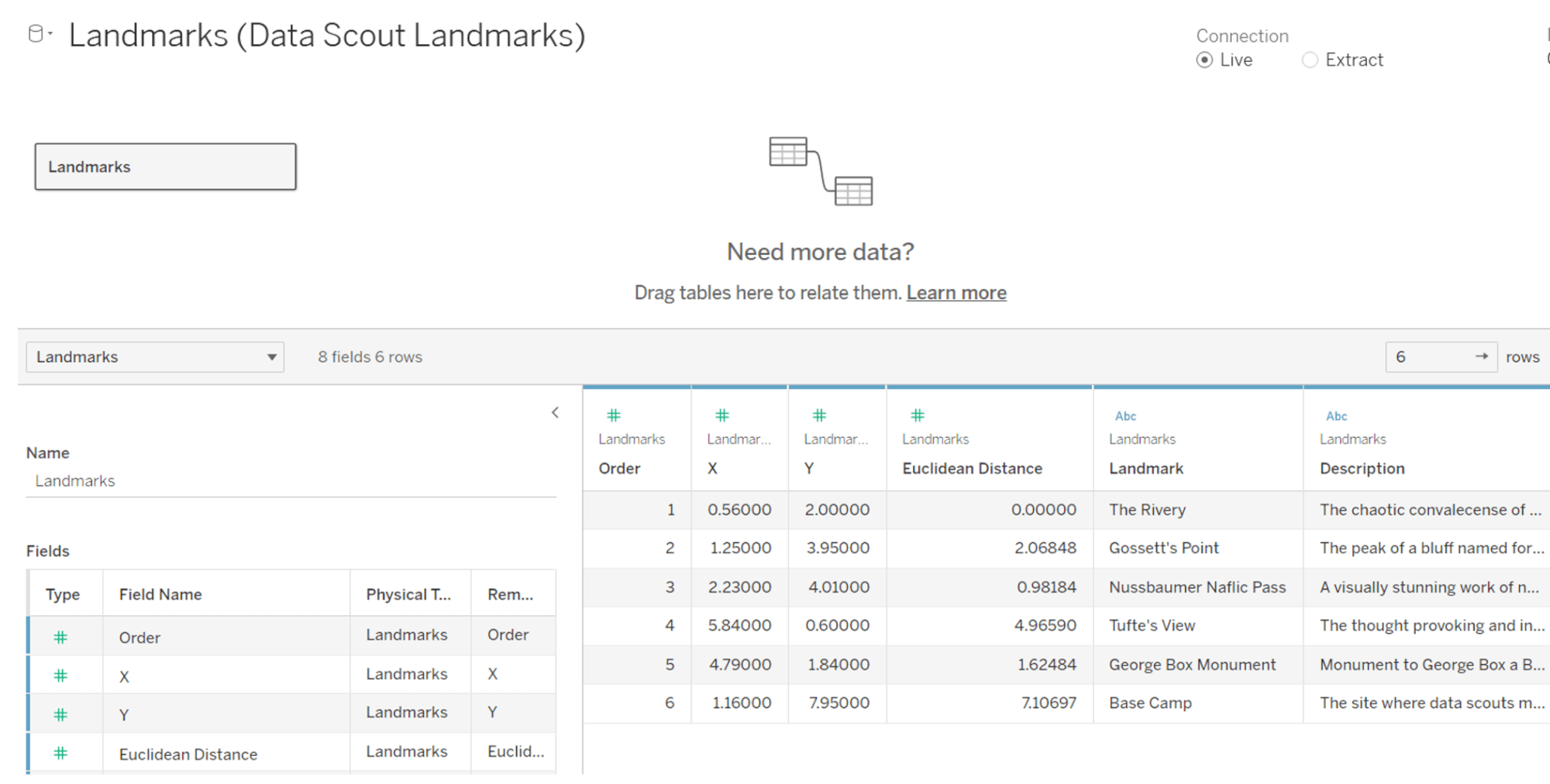 The Hike to Base Camp: Exploration with Tableau Desktop 1